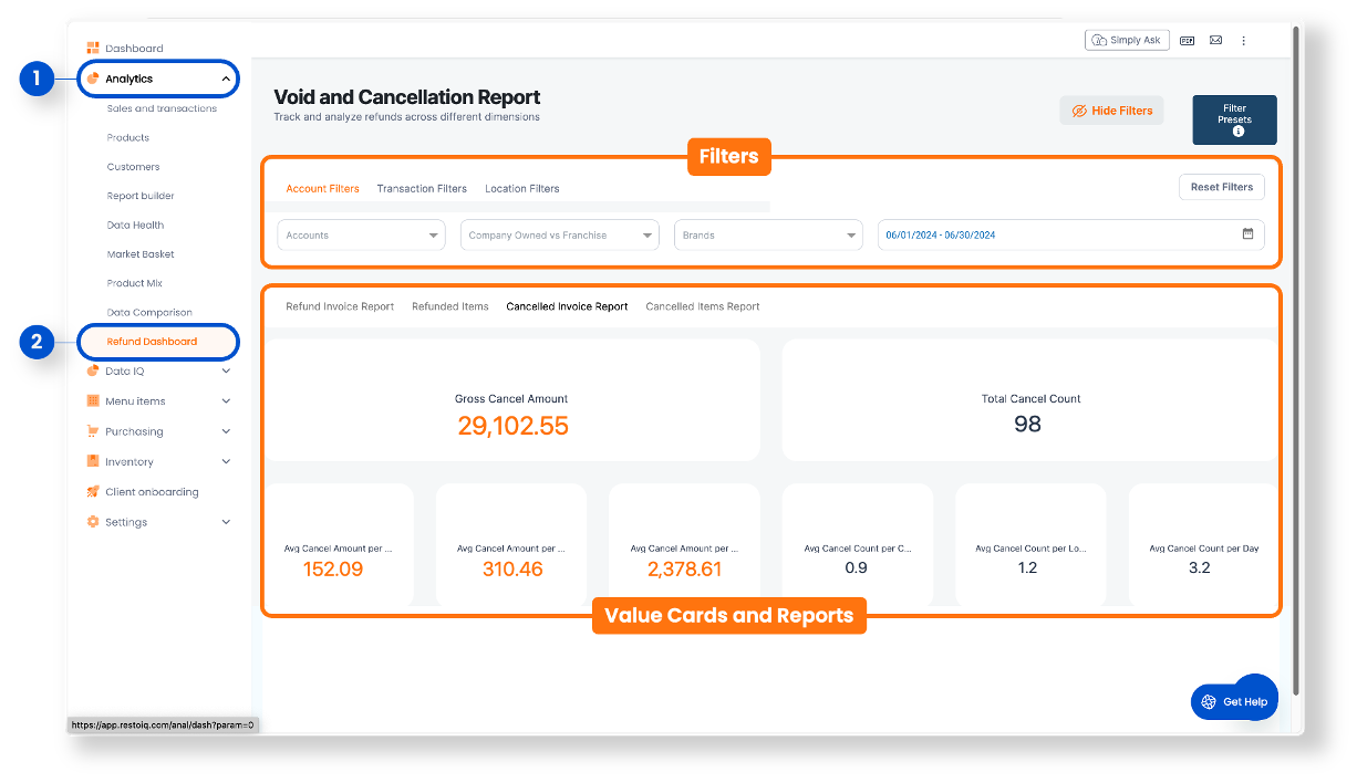 Refund Dashboard in Resto iQ