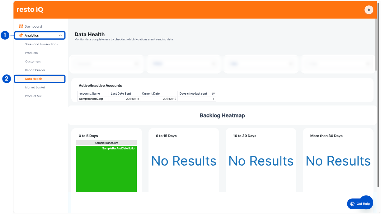 Understanding Data Health Dashboard