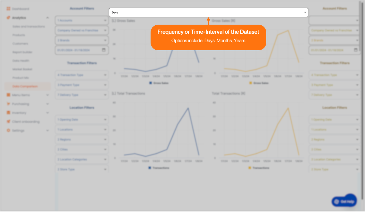 Understanding the Data Comparison Dashboard