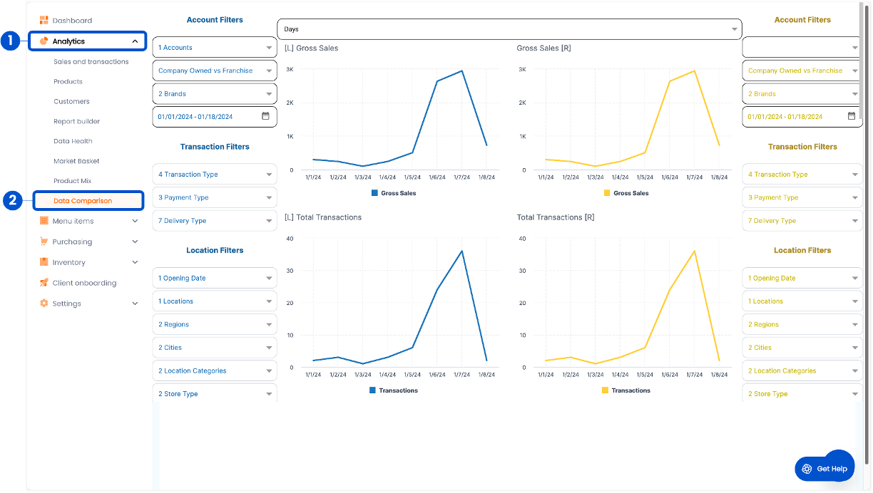 Understanding the Data Comparison Dashboard