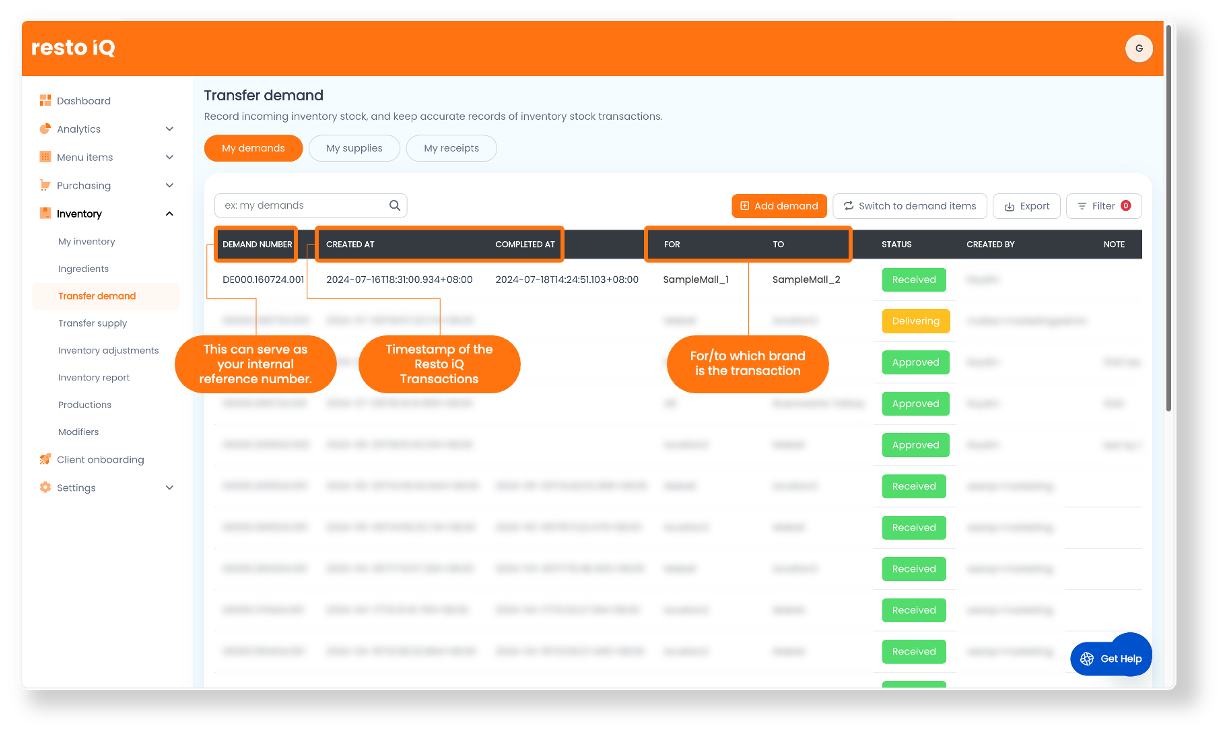 Understanding Transfer Demand