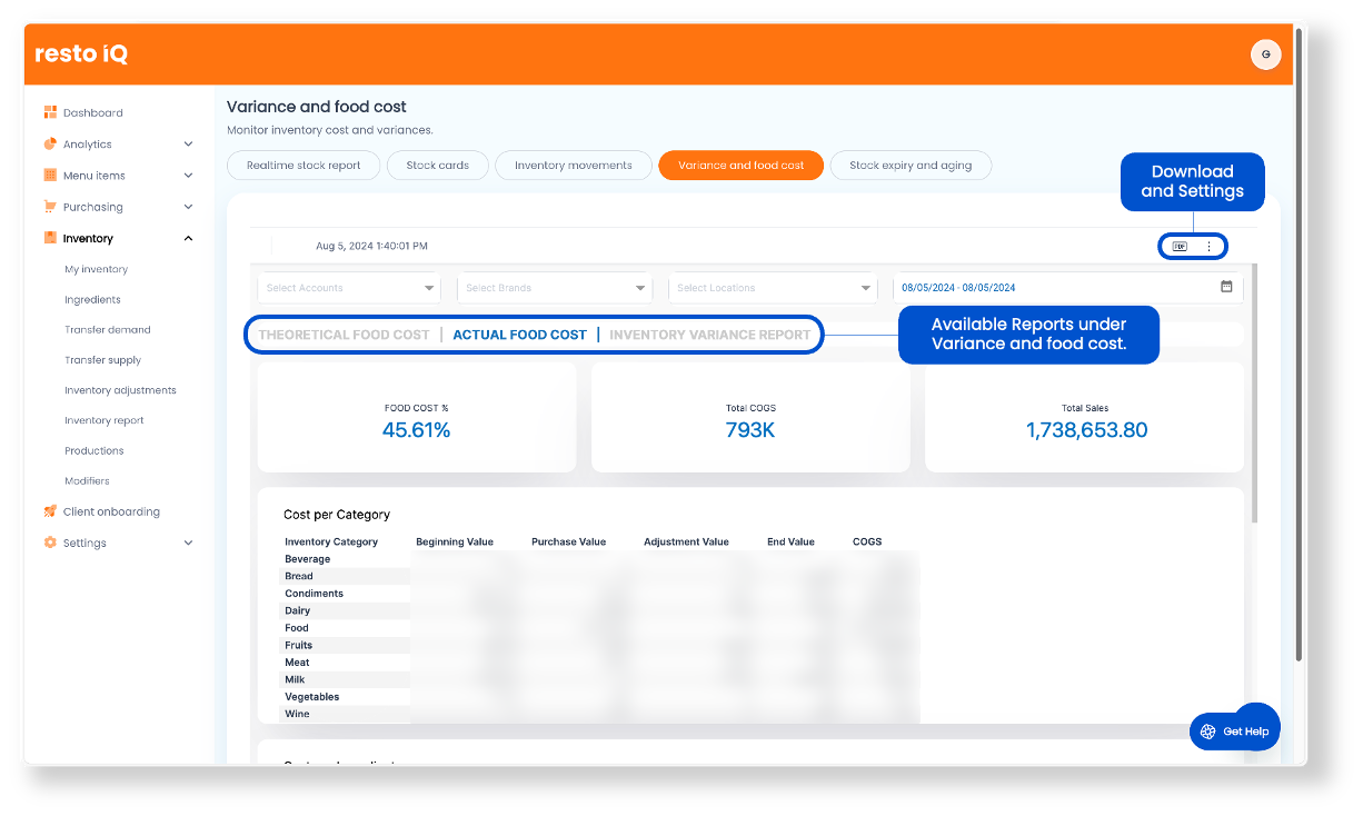 Guide to Inventory Variance and Food Cost